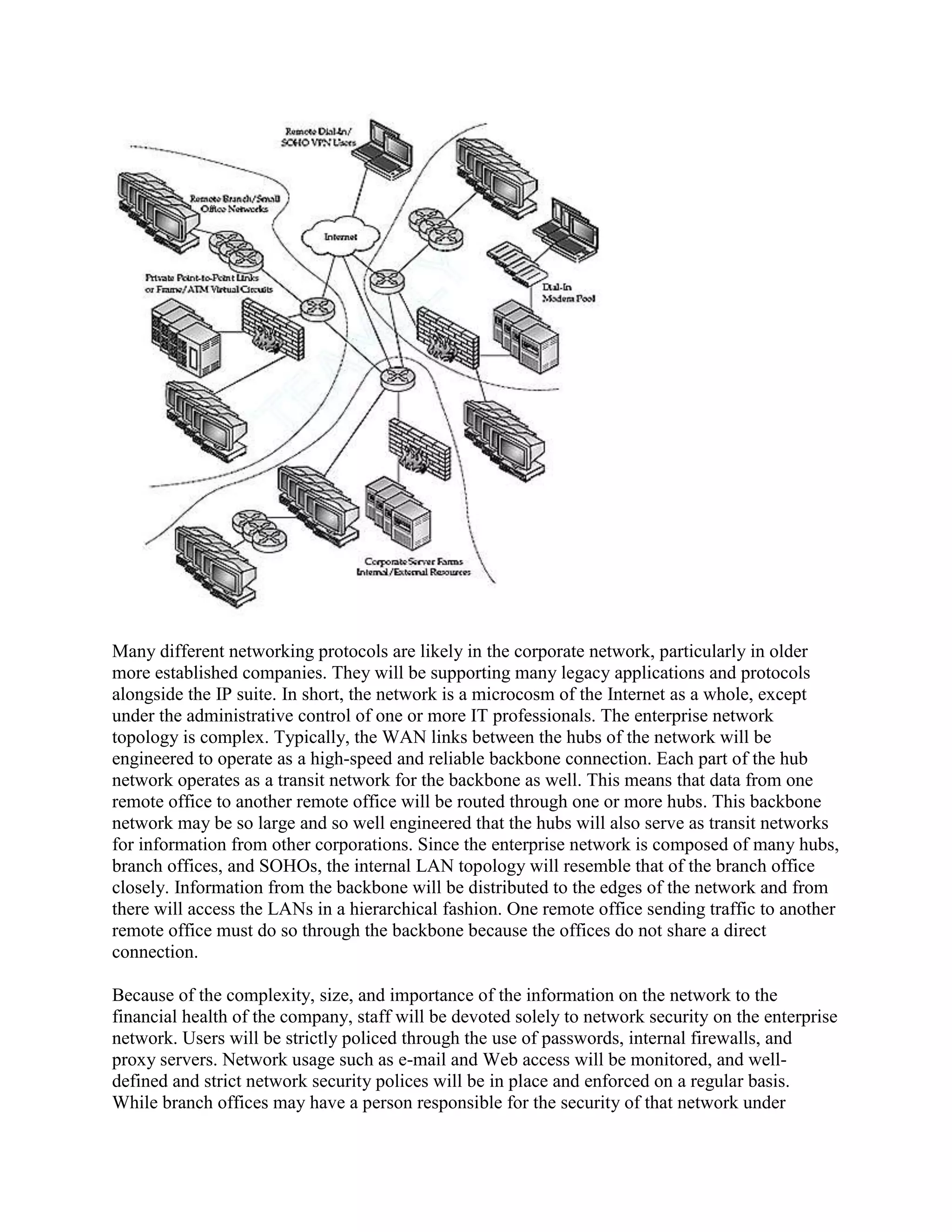 What is soho network | DOCX