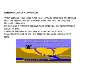 soil liquefaction and quicksand condition | PPTX