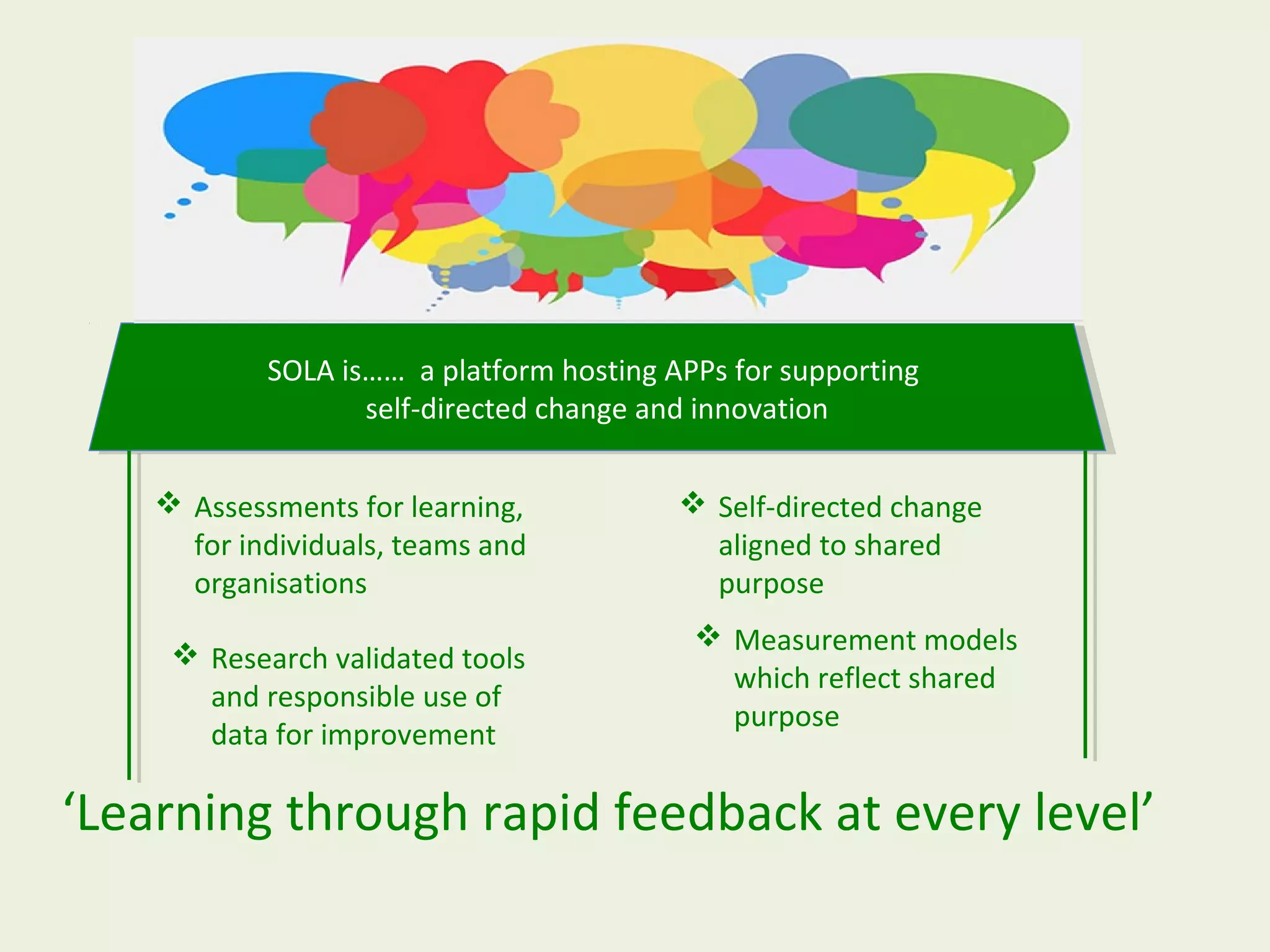 What is sola | PPT