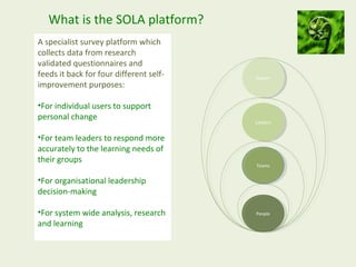 What is sola | PPT