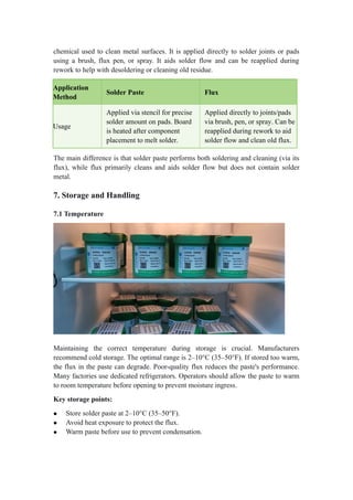 What is Solder Paste What is Solder Paste.docx