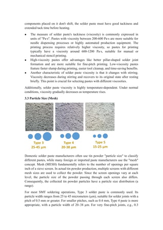 What is Solder Paste What is Solder Paste.docx