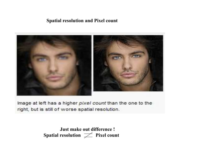What is spatial Resolution | PPT | Photo Editing Software | Computer Software and Applications