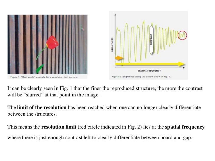 Spatial Resolution spatial-resolution