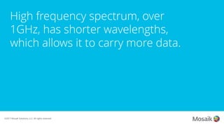Wireless Spectrum: What is it? | PDF
