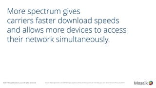 Wireless Spectrum: What is it? | PDF