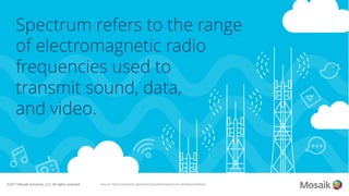 Wireless Spectrum: What is it? | PDF