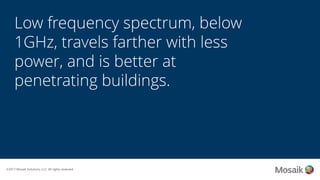Wireless Spectrum: What is it? | PDF