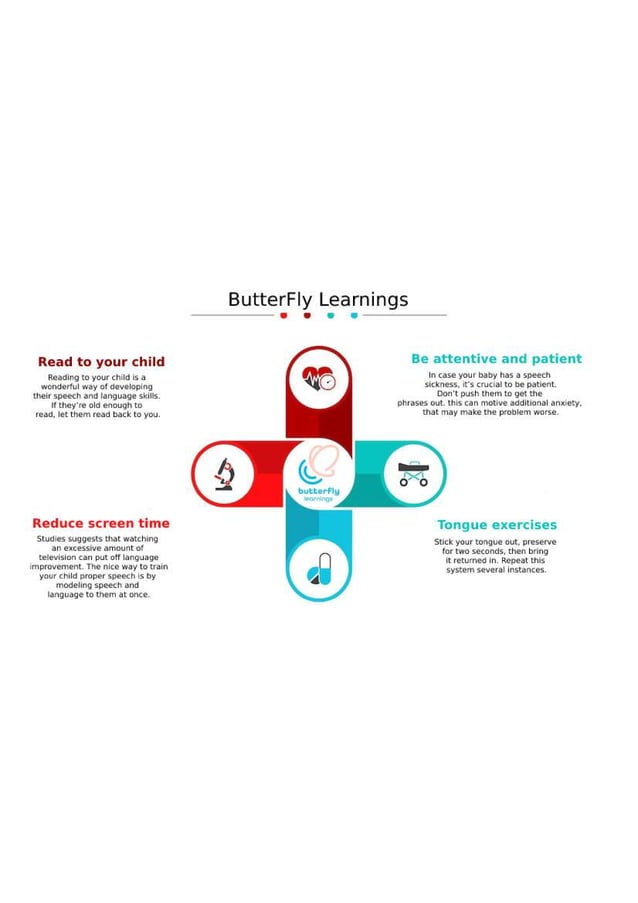 What Is Speech Therapy Techniques For Autism pdf What Is Speech Therapy Techniques For Autism pdf