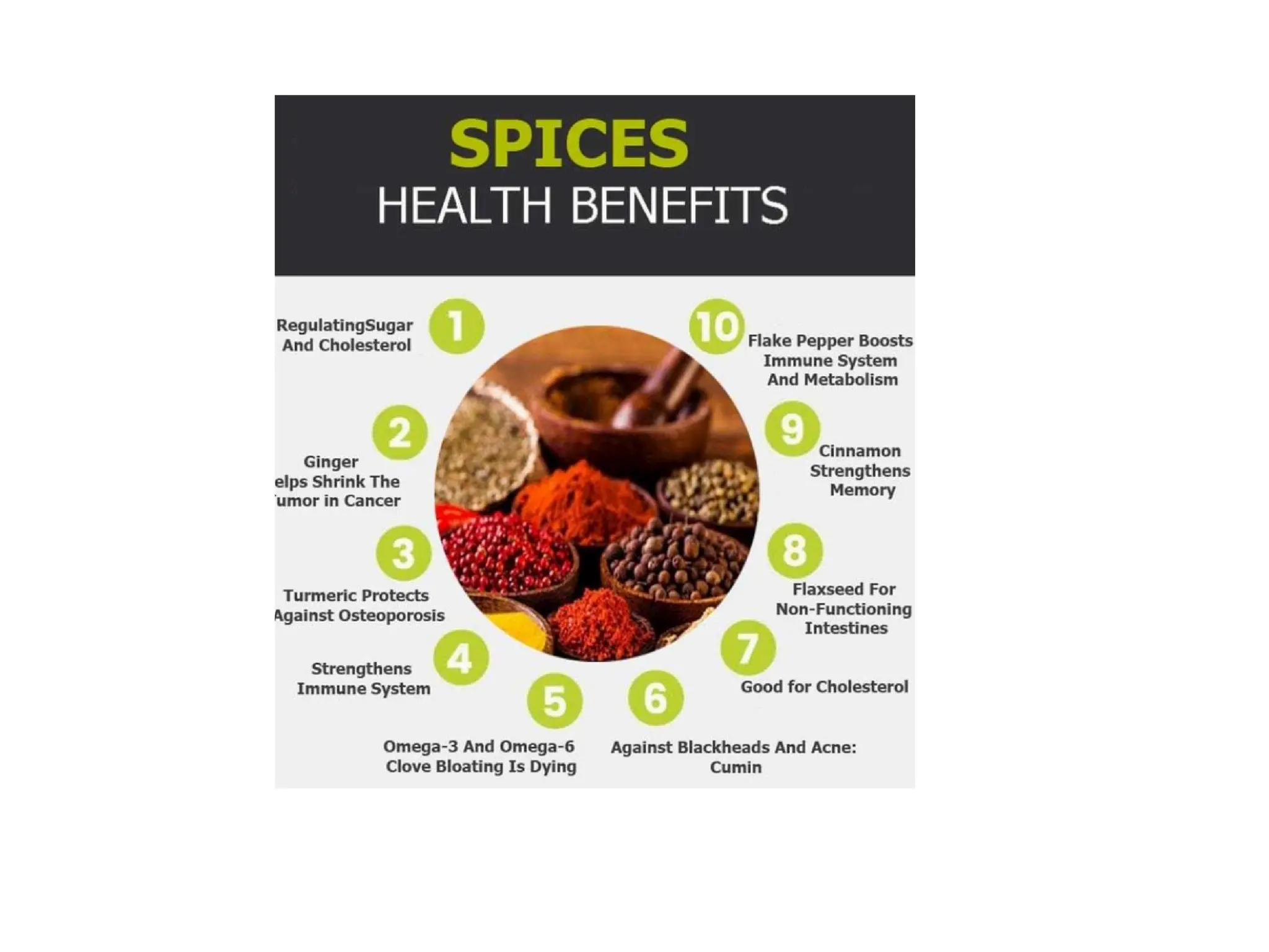 What is Spices, uses, Spice Route, early history.pdf