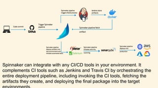 What is Spinnaker? Spinnaker tutorial | PPT