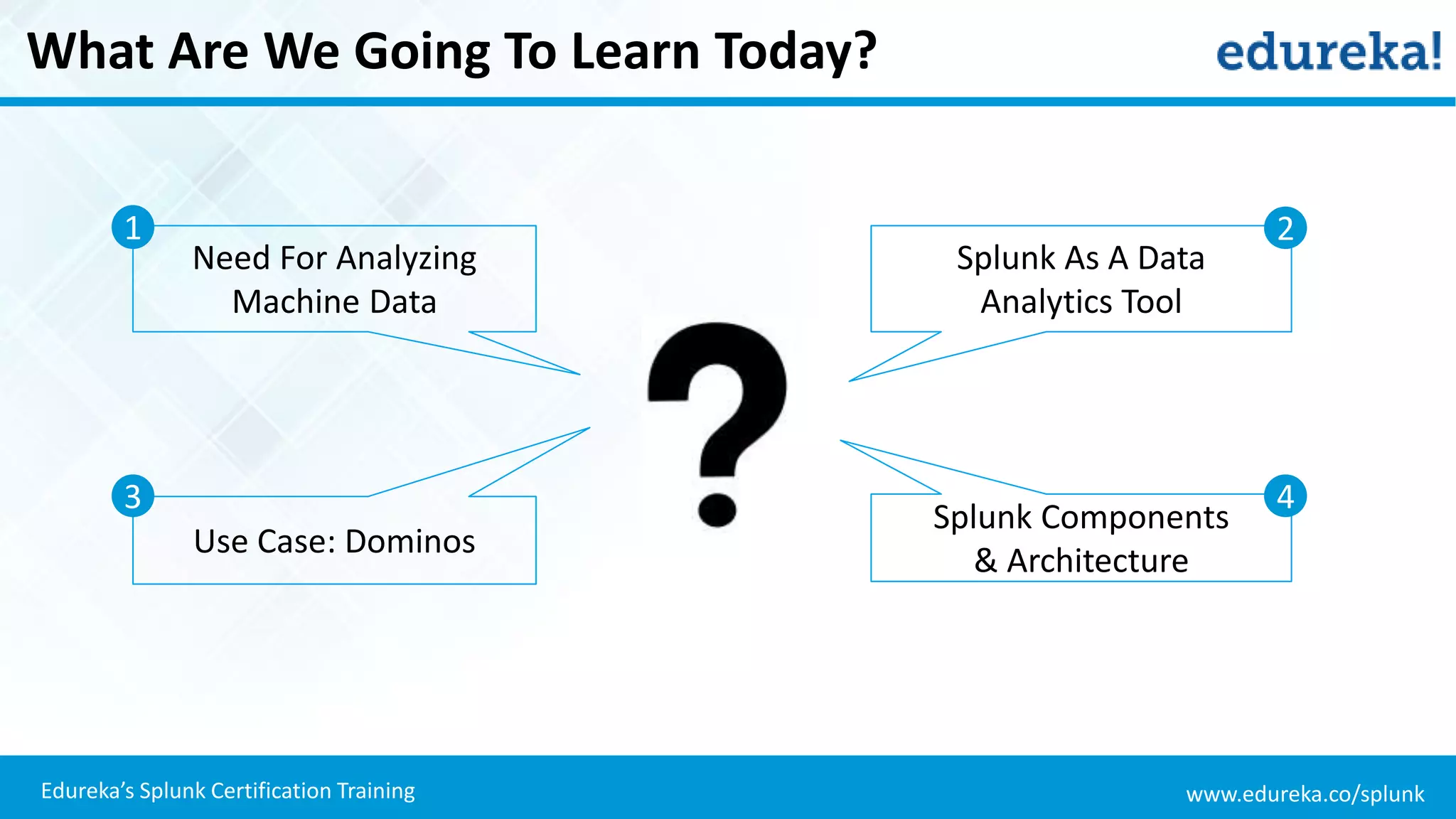 Splunk Tutorial For Beginners What Is Splunk Edureka Pptx Computing Technology And Computing