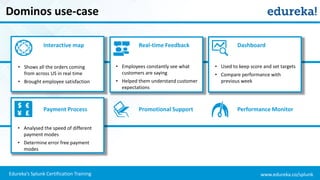 Splunk Tutorial for Beginners - What is Splunk | Edureka | PPTX