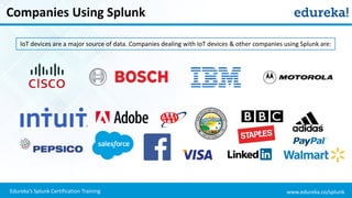 Splunk Tutorial for Beginners - What is Splunk | Edureka | PPTX