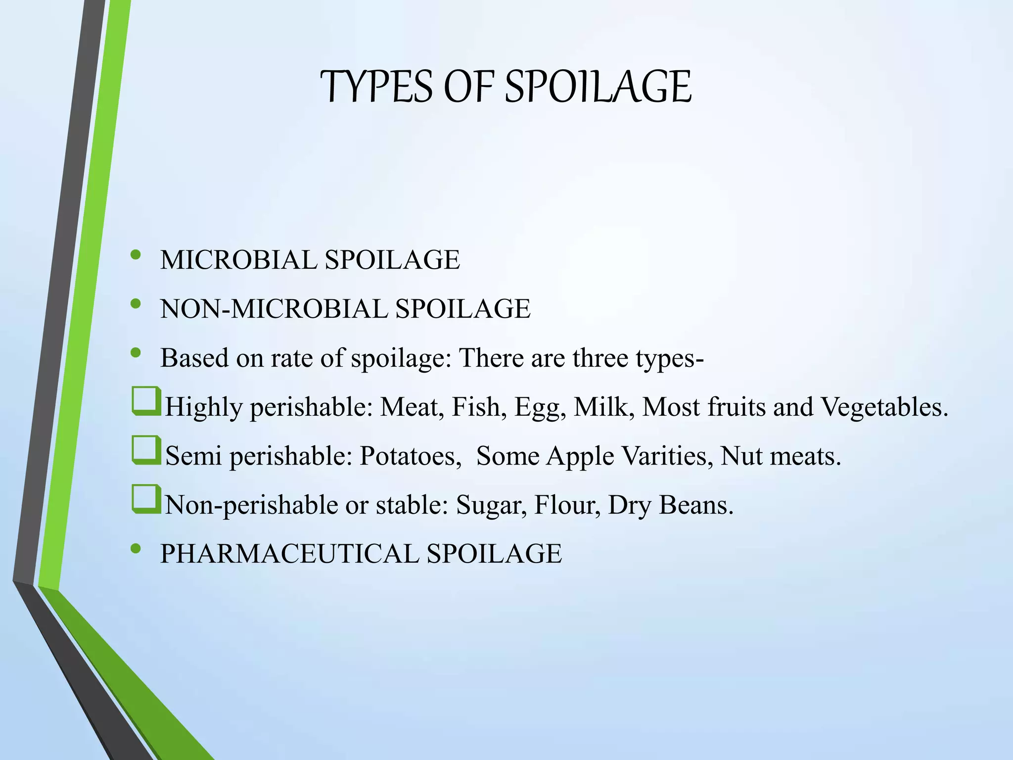 SPOILAGE (PHARMACY) | PPTX