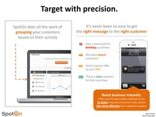 What is spot on | PPT