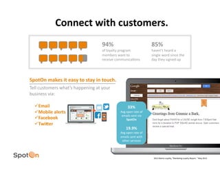 What is SpotOn? | PPTX