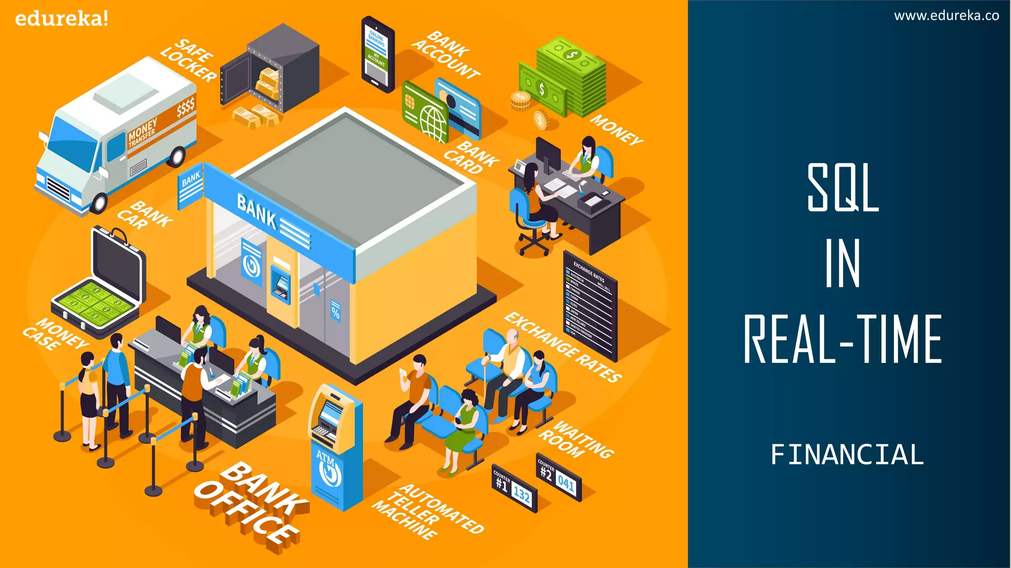 What is SQL? | Edureka | PDF