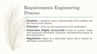 What is SRS & REP.pptx