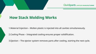 What is Stack Molding in Injection Molding | PPTX