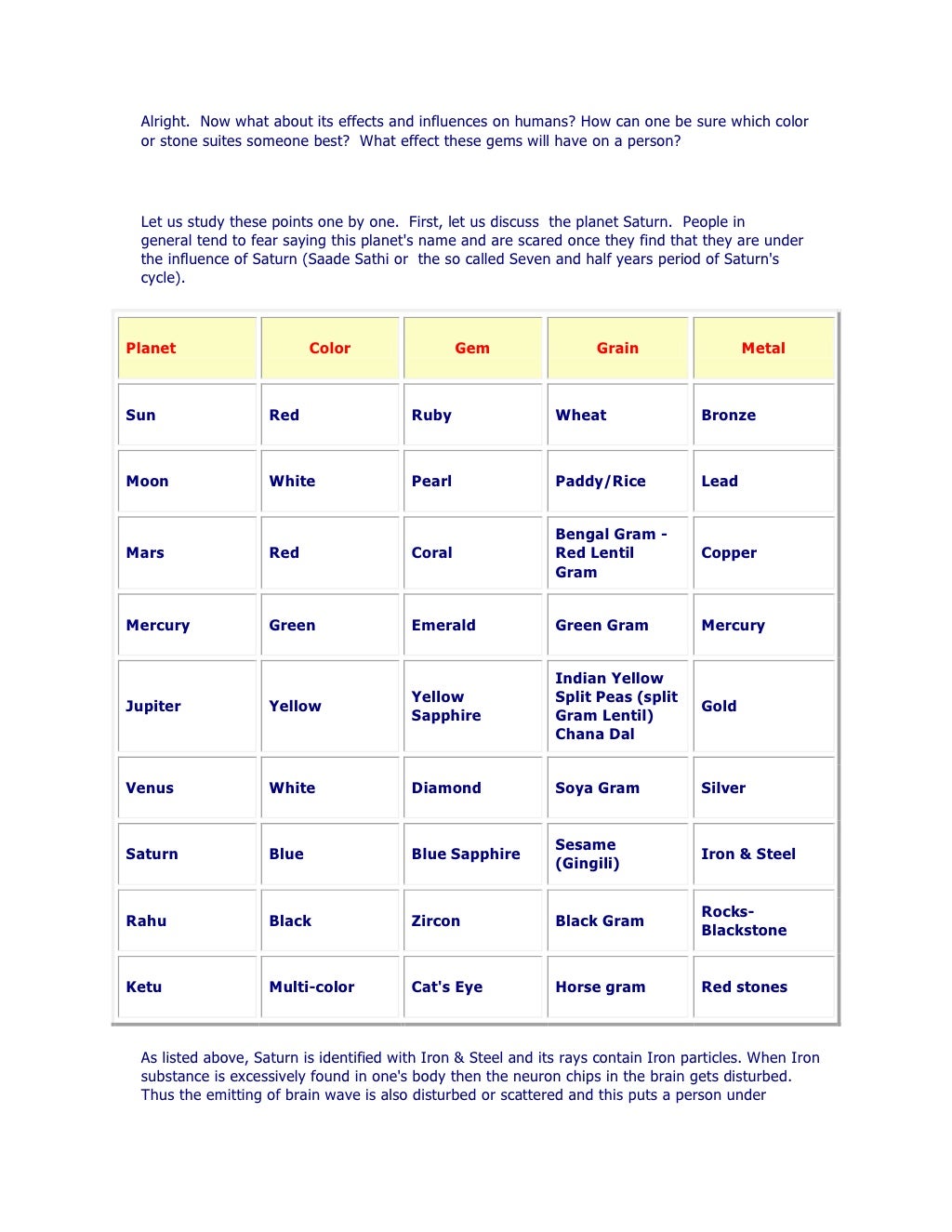 What is star matching