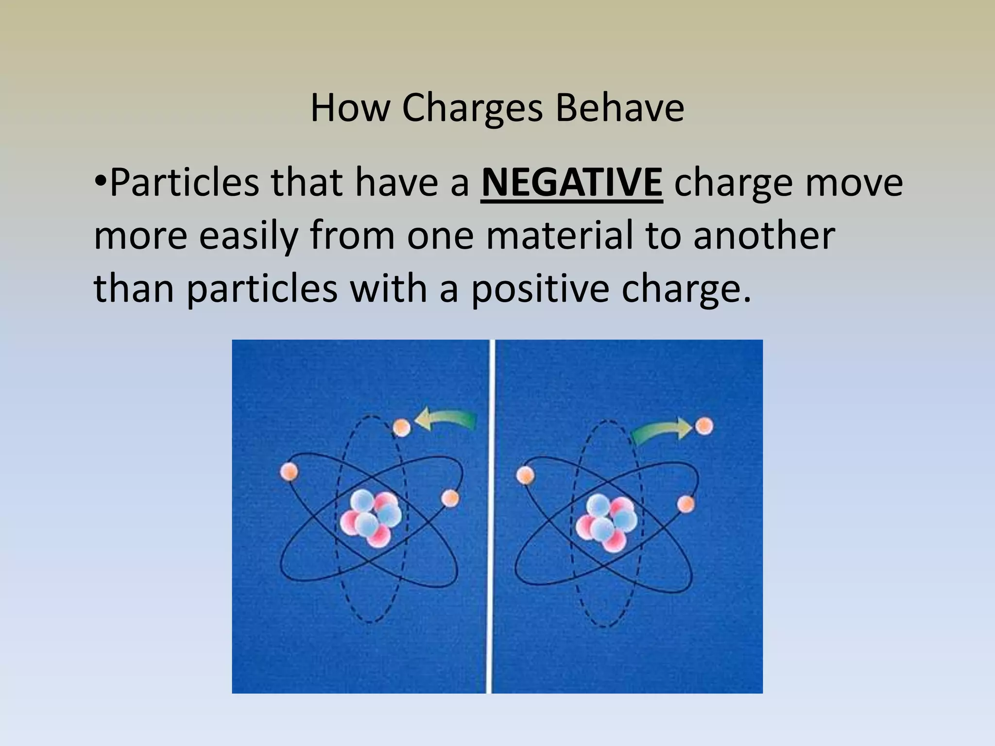 What is static electricity | PPTX | Physics | Science