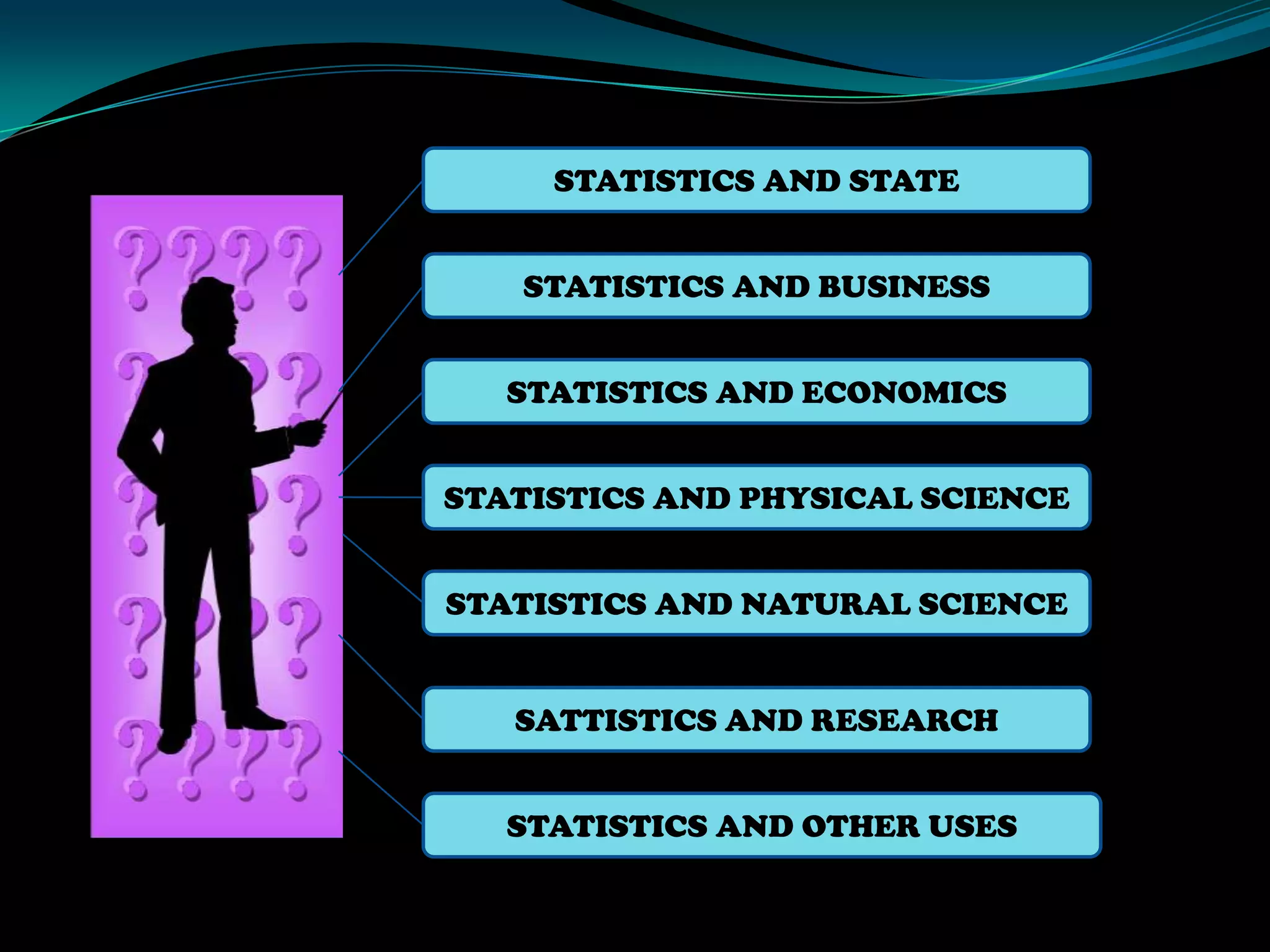 What is statistics | PPTX