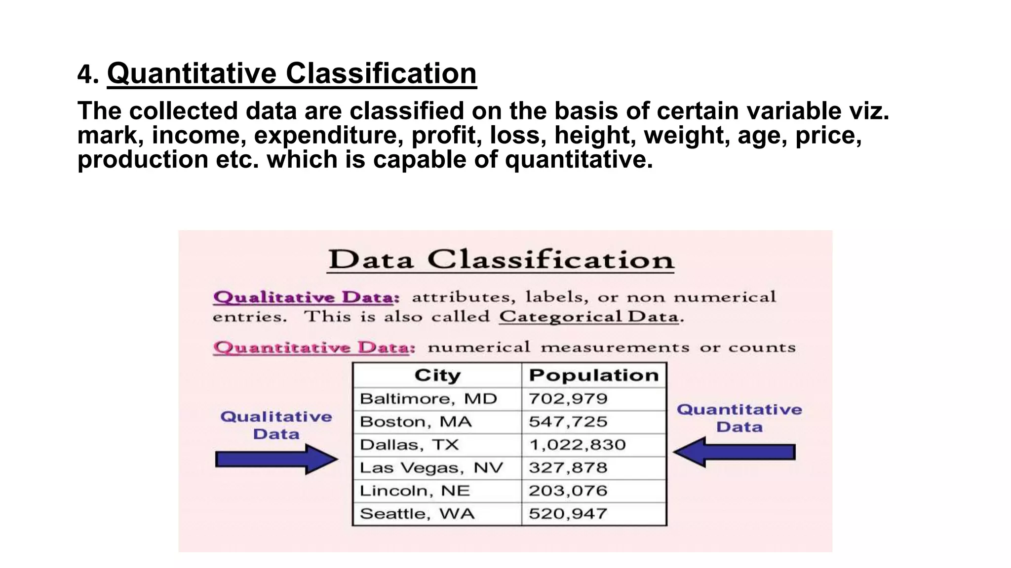 What is statistics | PPT
