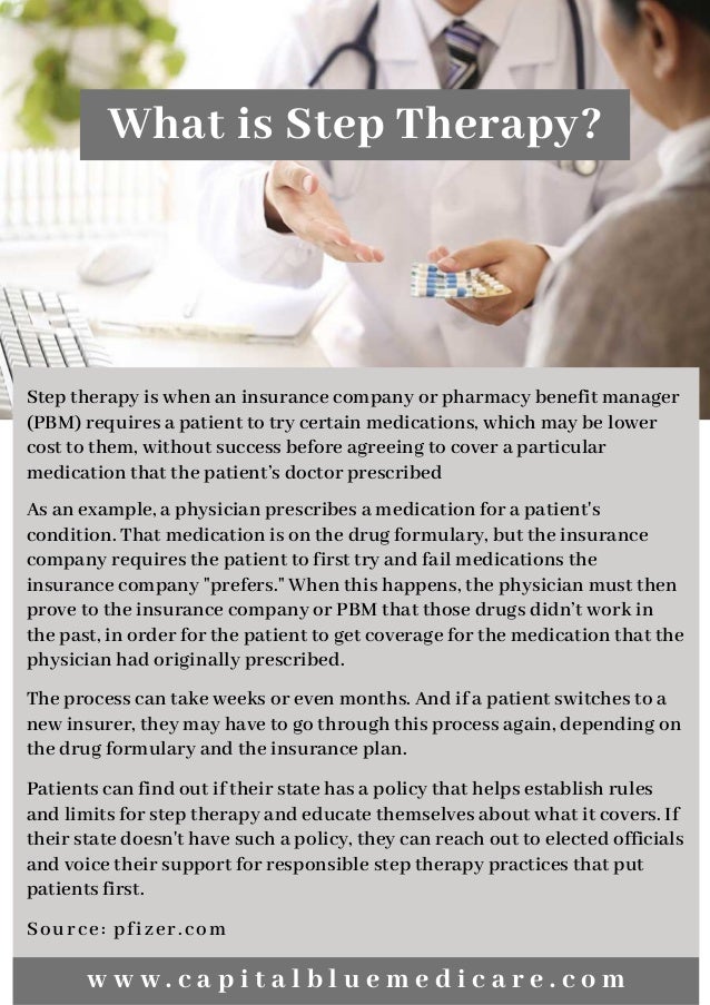 What is Step Therapy?