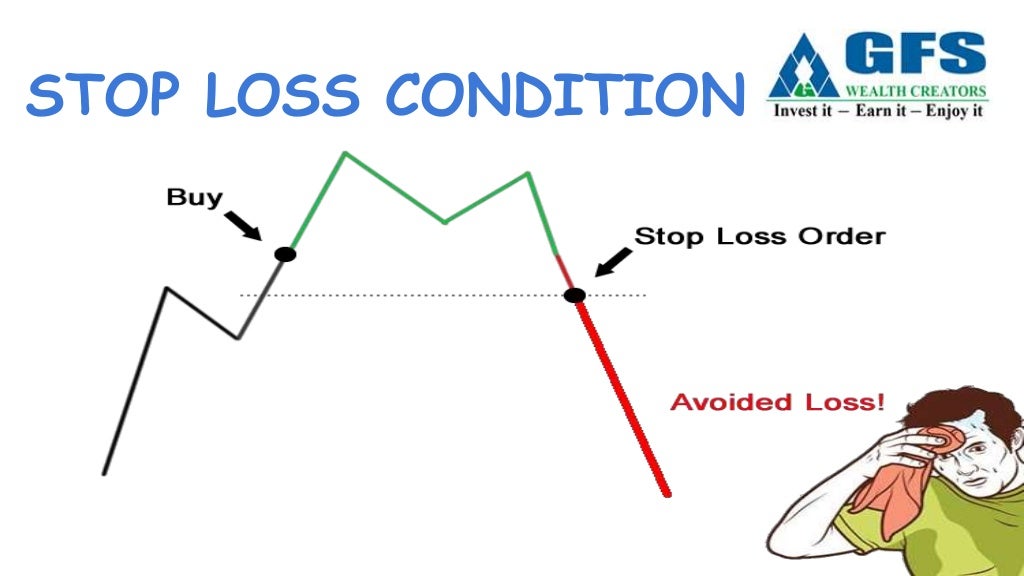 What Is Stop Loss what-is-stop-loss