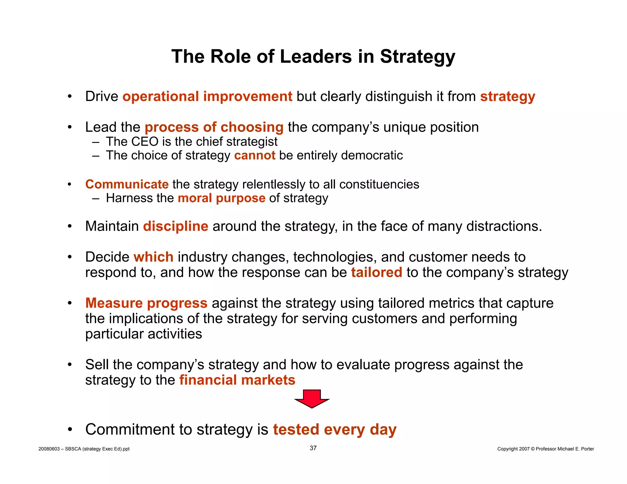 What is strategy by Michael Porter | PDF