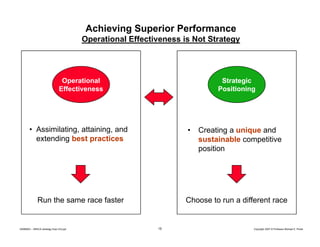 What is strategy by Michael Porter | PDF