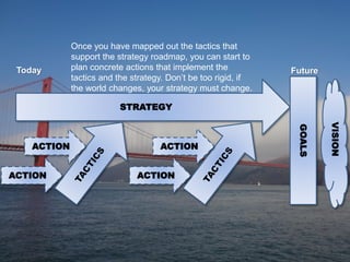 What is strategy? | PDF