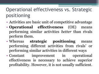 Harward business review- What is strategy ? | PPT