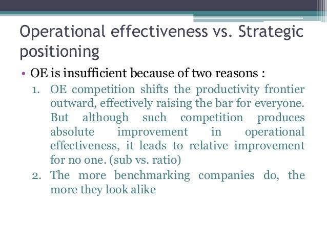 Harward business review- What is strategy