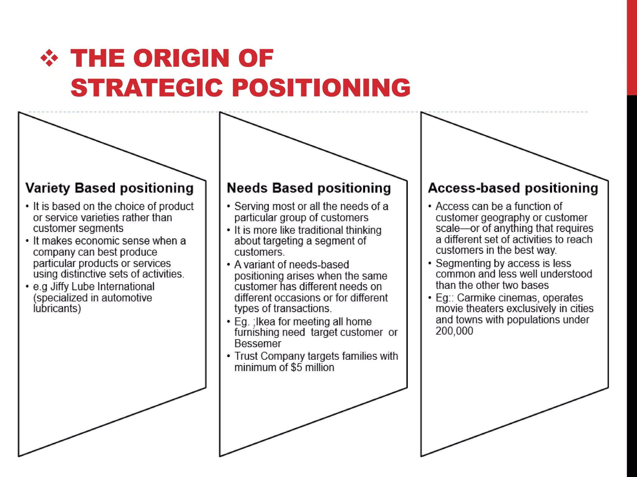 What is strategy by article of michael porter (safi) | PPT