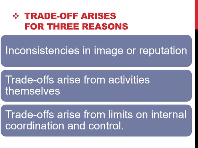 What is strategy by article of michael porter (safi) | PPT