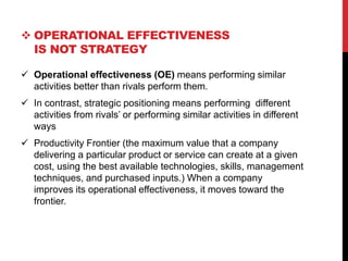 What is strategy by article of michael porter (safi) | PPT