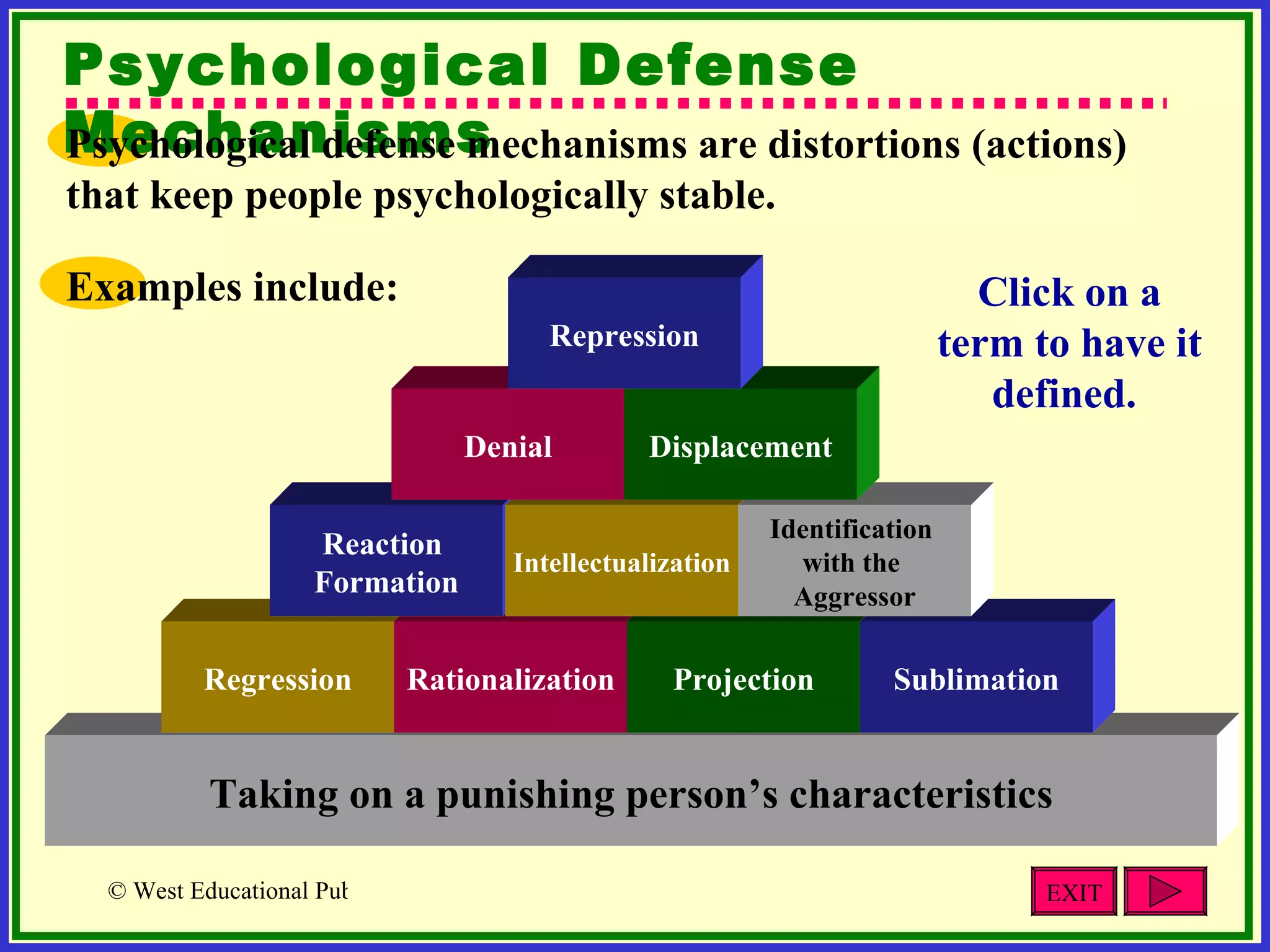 What is stress | PPT