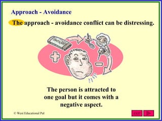 What is stress | PPT