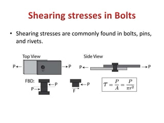 What is stress | PPT