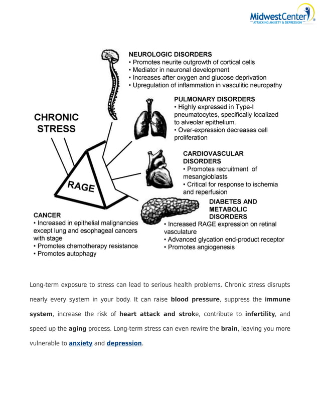 What is Stress? And it's Signs, Causes, Effects and effective ...