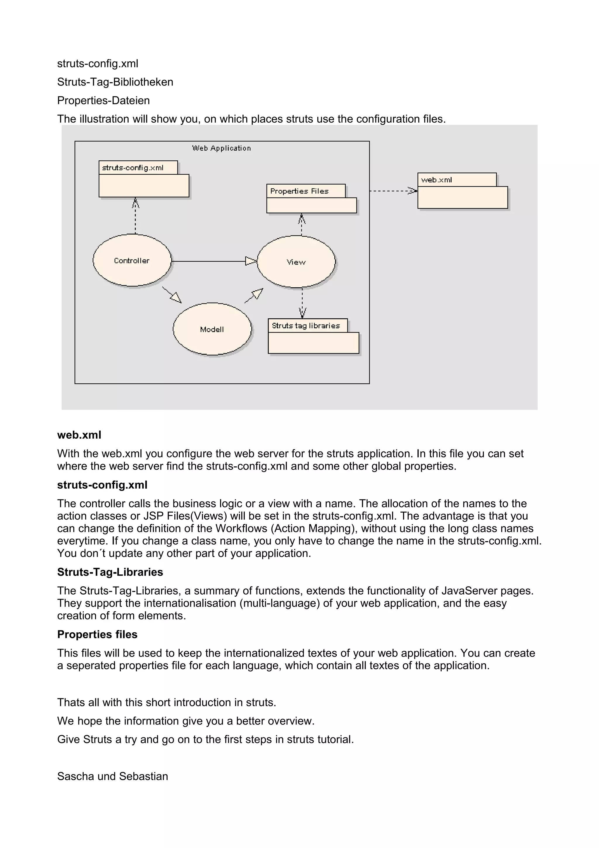 What is struts_en | PDF