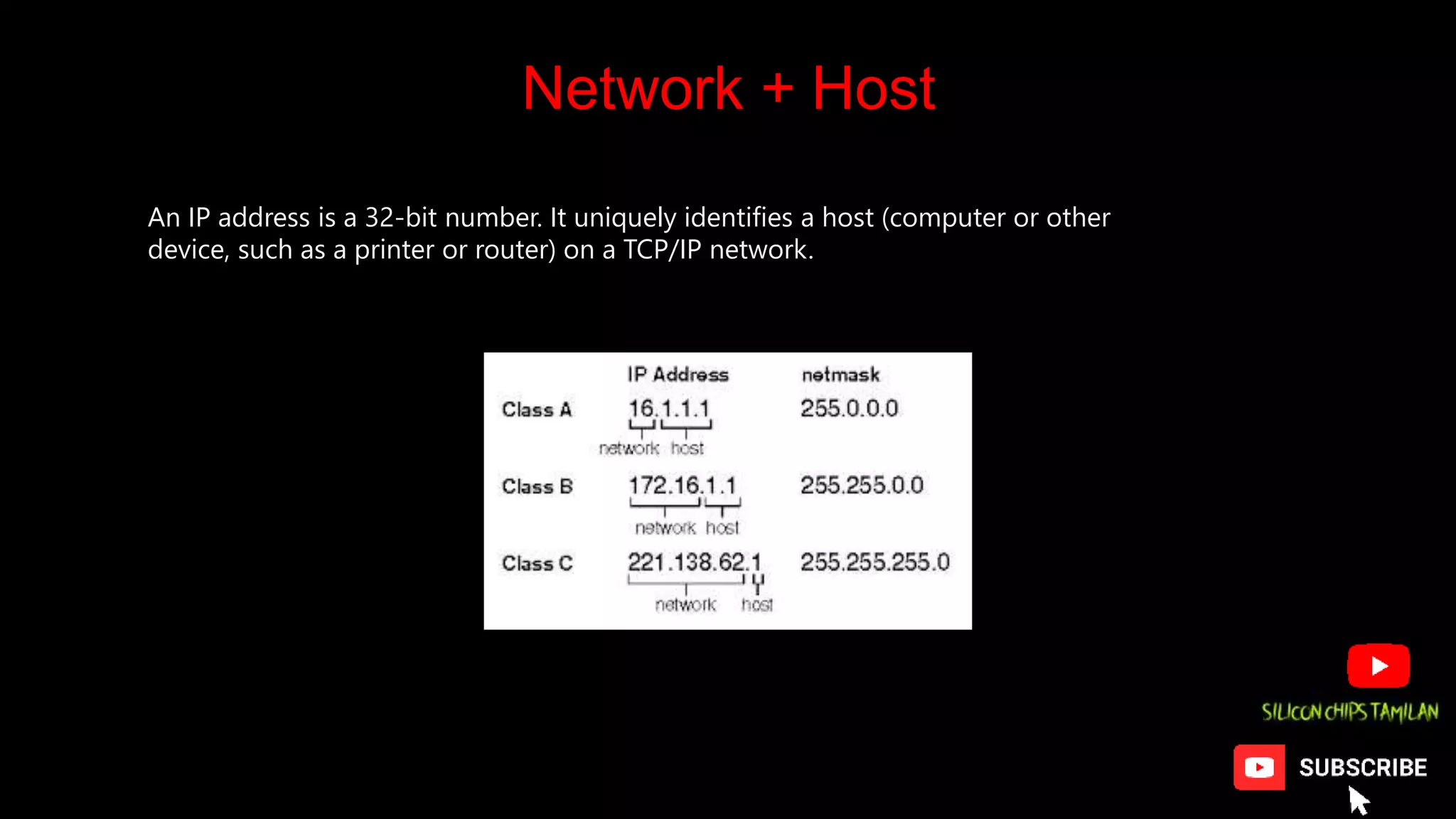 What is Subnet Mask.pptx
