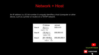 What is Subnet Mask.pptx