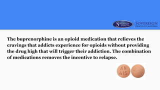 What is suboxone | PPTX