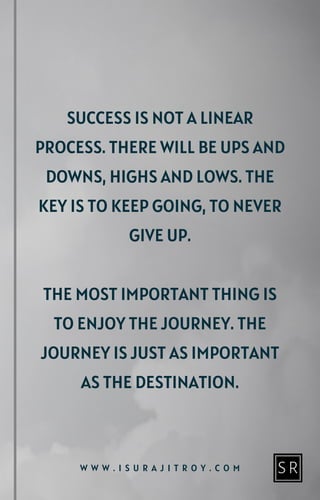 What is success - eBook | PDF