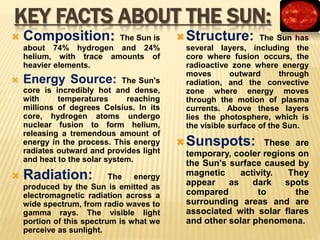 WHAT IS SUN/ANATOMY OF SUN | PPTX