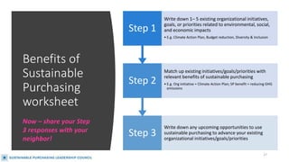 SPLC 2019 Summit: Sustainable Purchasing 101: What is Sustainability ...