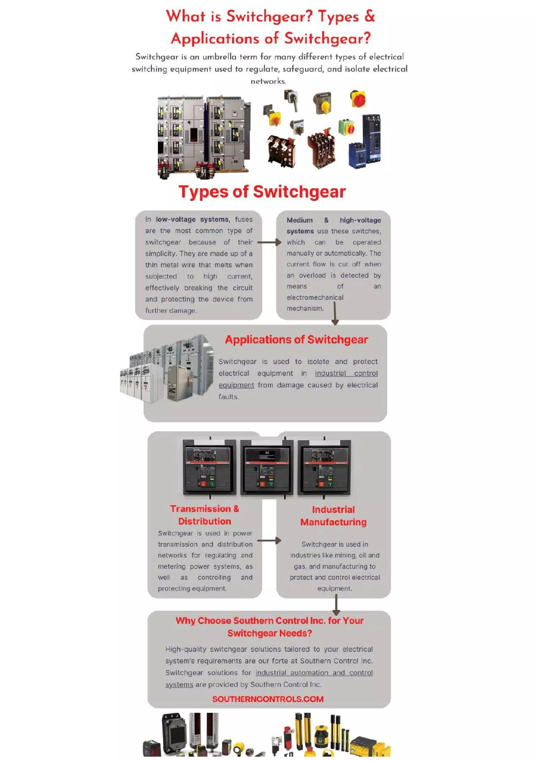 What is Switchgear Types & Applications of Switchgear.pdf